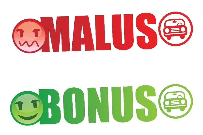 Cos'è e come funziona il sistema Bonus-Malus nell'assicurazione